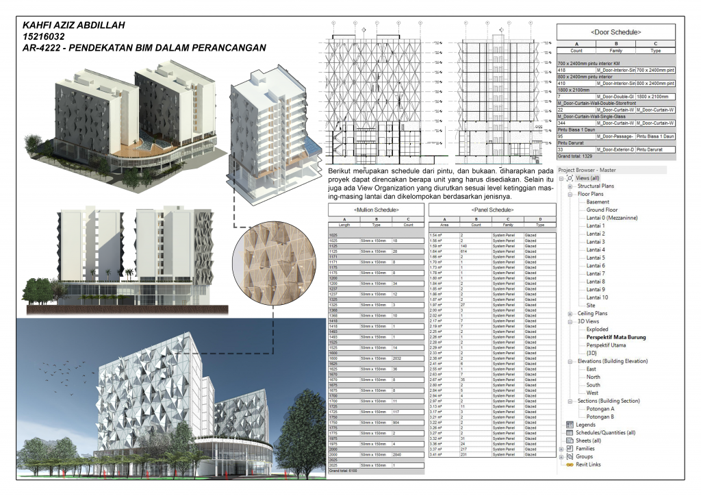 AR 4222 Pendekatan BIM Dalam Perancangan – Program Studi Arsitektur ...