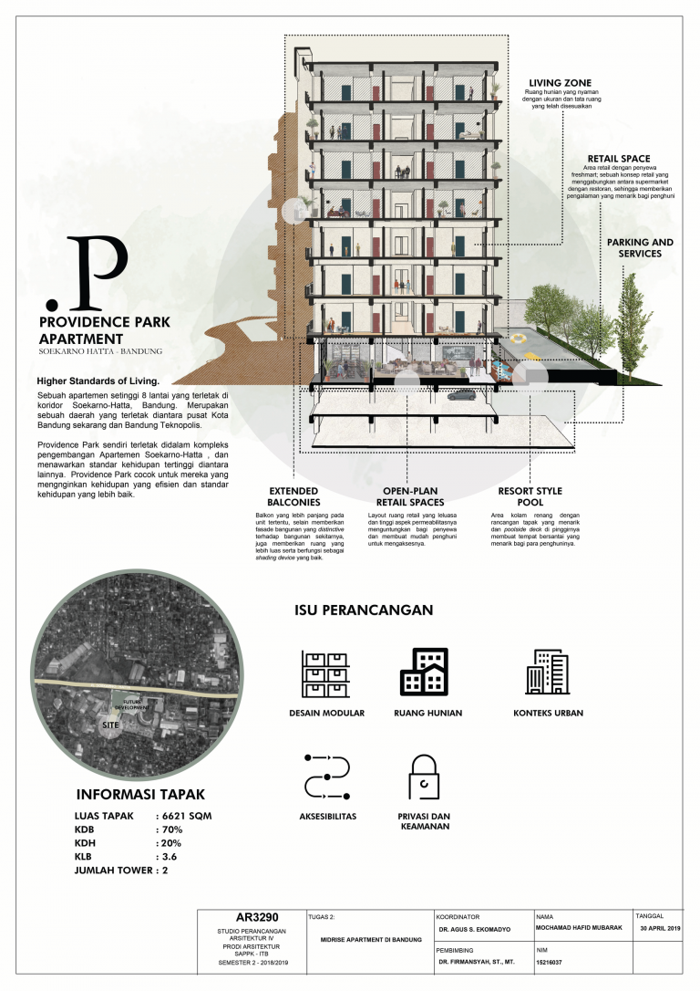 AR 3290 Studio Perancangan Arsitektur IV – Tugas 2 – Program Studi ...